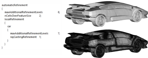 Our best meshing practices for high-quality CFD simulations